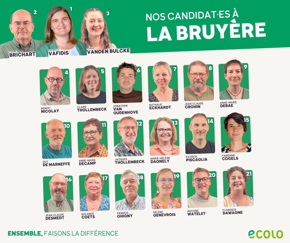 Voici notre liste pour les élections d’octobre ! | Ecolo La Bruyère